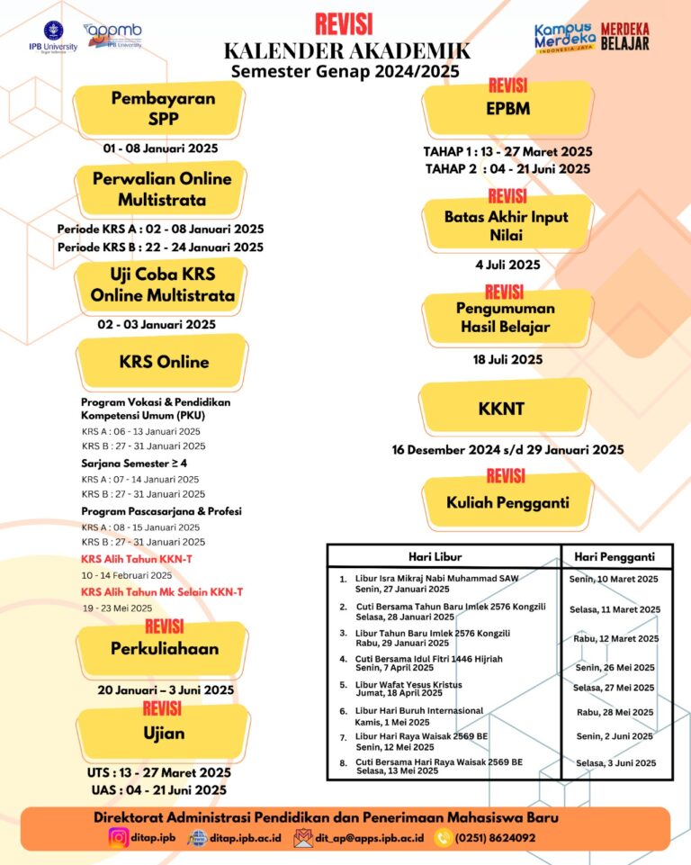 Kalender Akademik - Aktuaria IPB